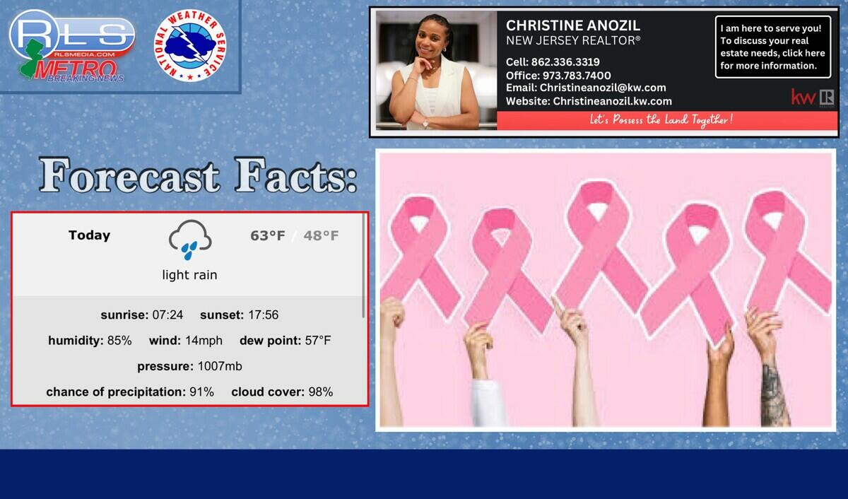 Rainy Start to the Day in Newark, North Jersey Region