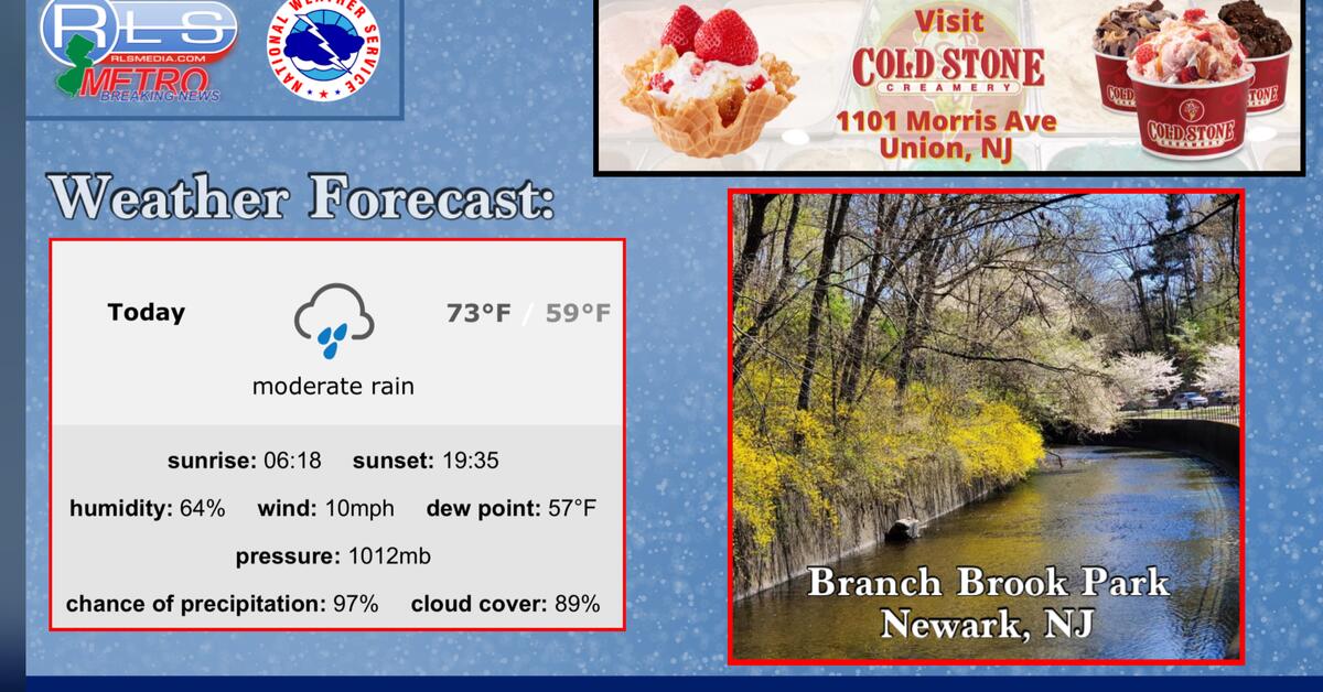 20 Degrees Cooler Than Friday But Pleasant Weekend Ahead for Newark ...