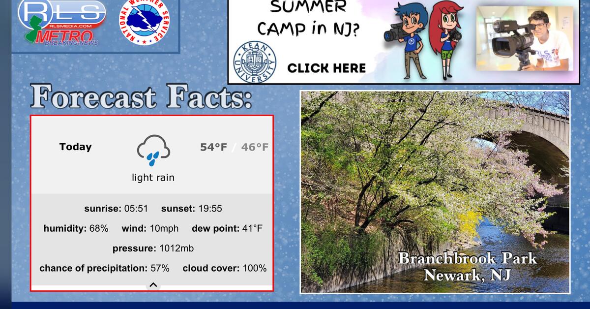 Light Rain Forecasted for Newark North Jersey Region