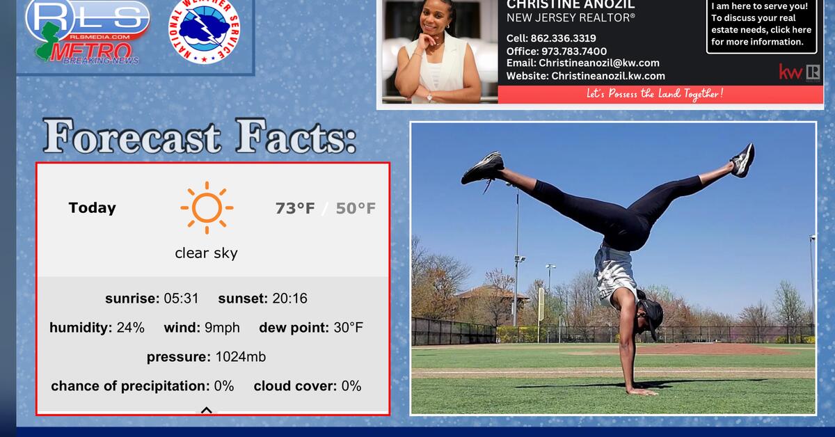 Spectacular Weather Forecast Heading Into the Memorial Day Weekend in ...