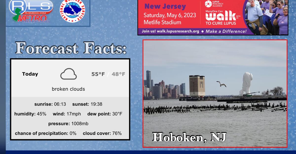 NWS: Partly Sunny, Breezy Conditions Expected Today in North Jersey