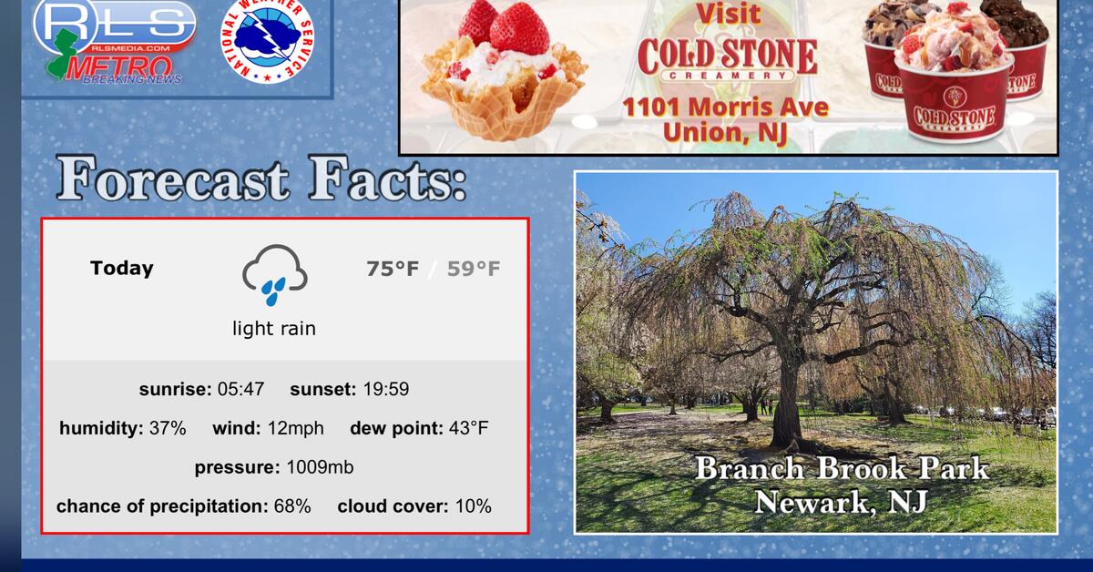 NWS: Pleasant Weather in Newark Region Brings a Delightful Start to the ...