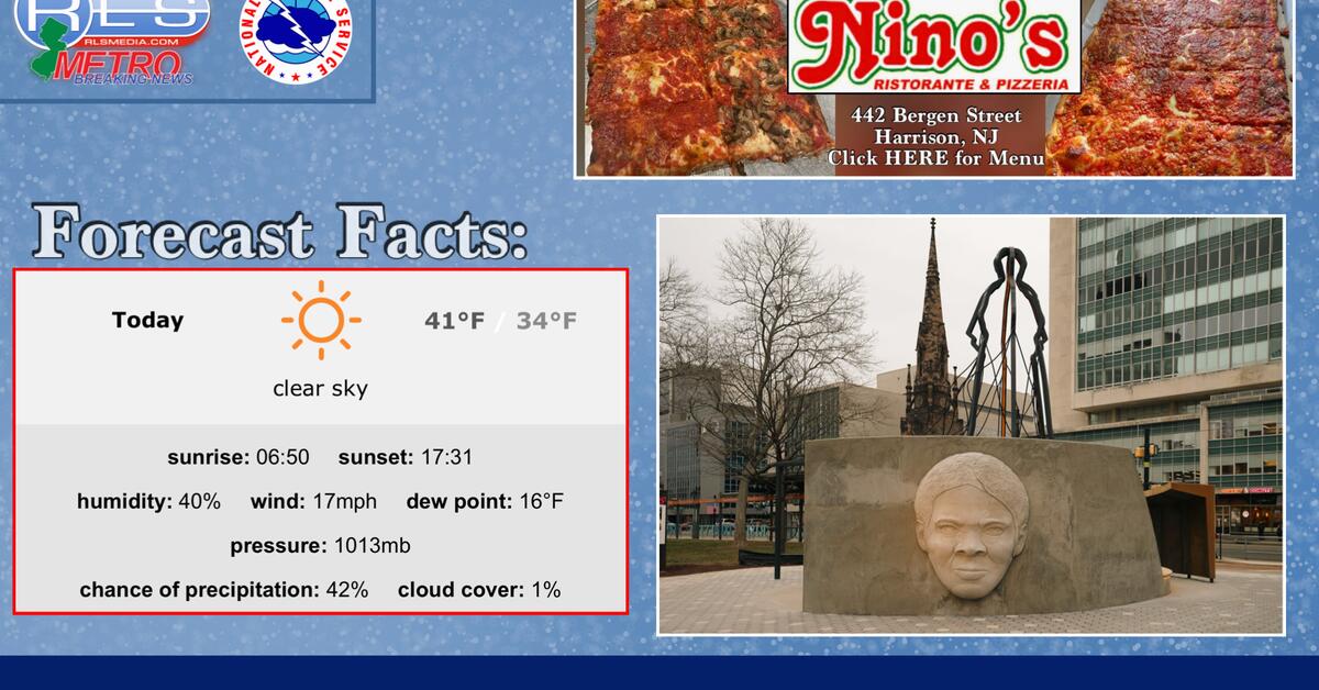 Chilly Winds Today Before Snowfall Hits Newark and North Jersey Tonight