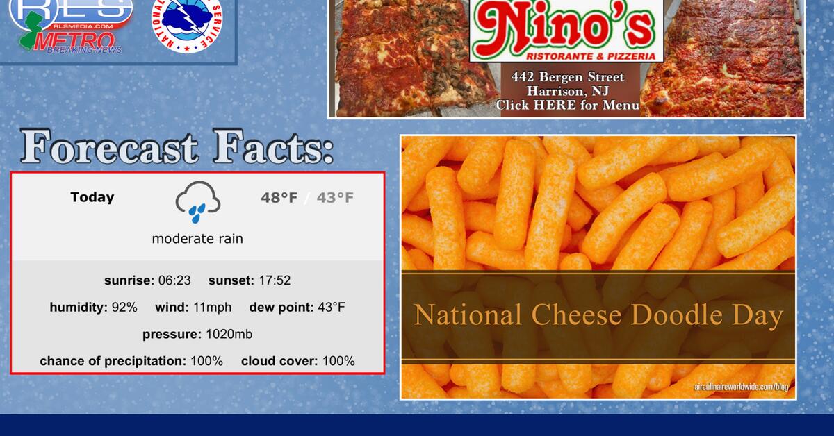 Rainy Start to Super Tuesday: Prepare for Wet Weather Ahead in Newark ...