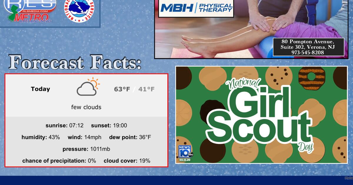 Enjoyable Weather Tuesday After Windy Conditions in Newark on Monday