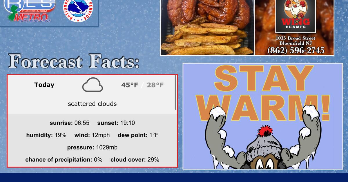 Frigid Friday Precedes Super Soaker Saturday in Newark, North Jersey Region