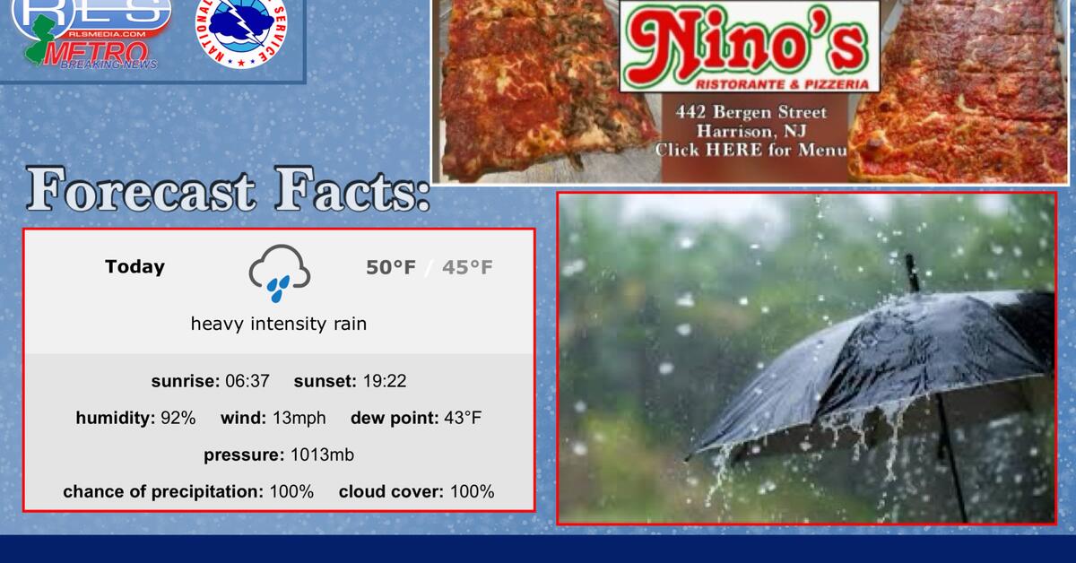 AccuWeather Alert: Rainy Day Ahead for Newark, North Jersey Region