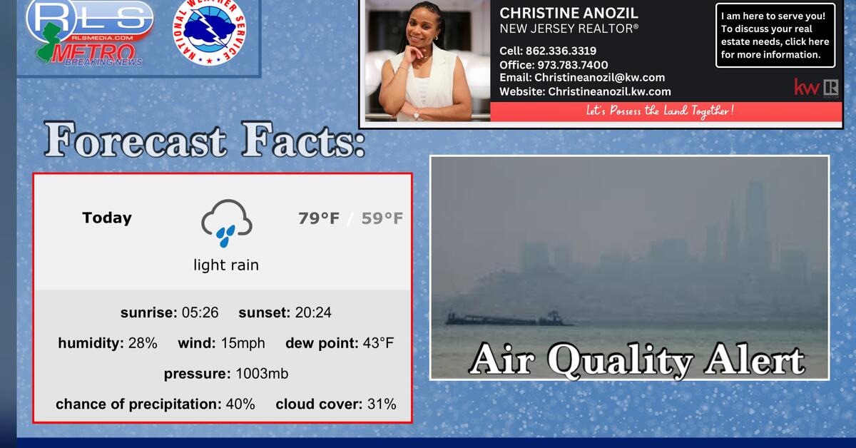 AIR QUALITY ALERT: Smoky Haze Continues to Affect North Jersey Amidst ...