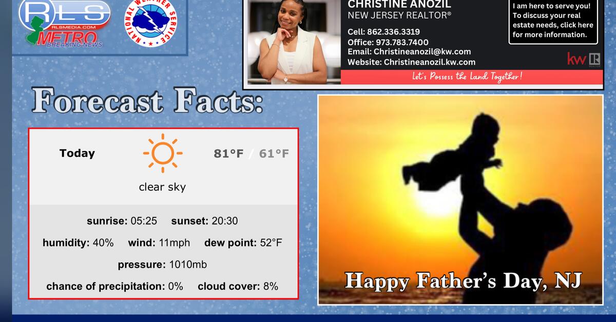 Beautiful Weather Forecast to SALUTE Father's in Newark and North Jersey