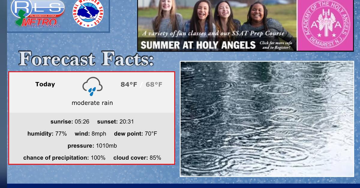 Humid and Rainy Morning Forecast for Newark, North Jersey Region