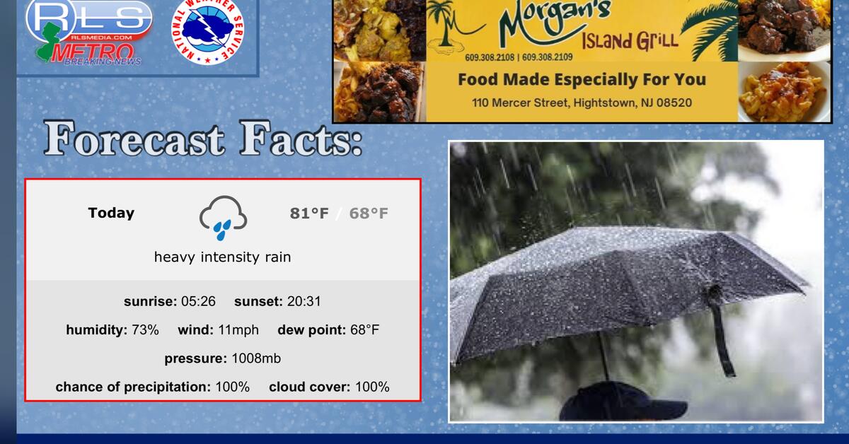 NOT A TOTAL WASHOUT BUT: Stormy Weather is Expected Monday Night in ...