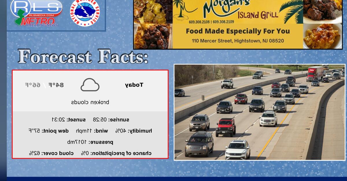 NWS: Improving Air Quality and Pleasant Weather Forecast for Fourth of ...