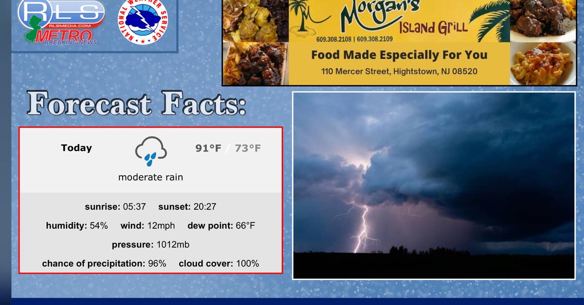 Stormy Weather Expected in Newark, North Jersey Region