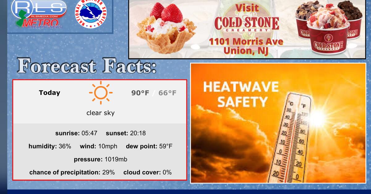 NWS: Wednesday is the Setup for Three Days of Major Heat in Newark ...