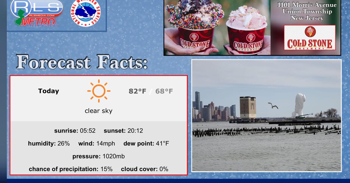 NWS: Newark, North Jersey Enjoying a Gorgeous Weather Streak