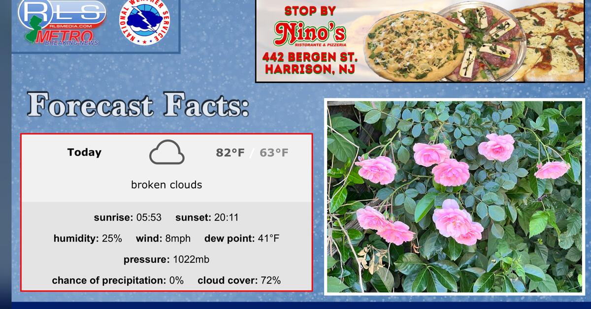 NWS: Glorious Weather Continues for Newark, North Jersey Region