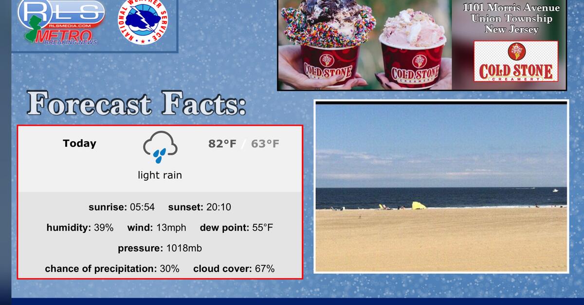 NWS: Superb Weather Continues in Newark, North Jersey Region