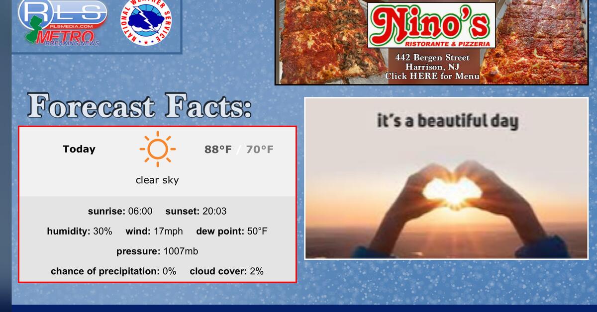 Dry Weather Returns to Newark, North Jersey Region, Rain Expected Later ...