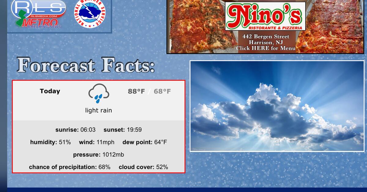 Chance of Rain in the Morning Then Partly Cloudy by Noon in North Jersey