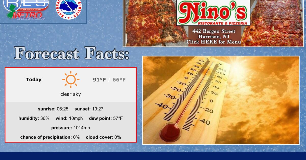 NWS: Heatwave Expected in Newark, North Jersey Region with Rising ...