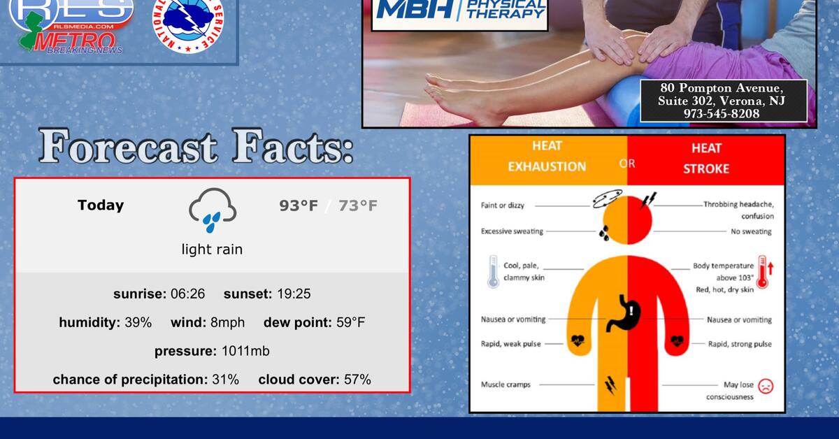 NWS: Relentless Heatwave Continues to Sear Newark, North Jersey Region