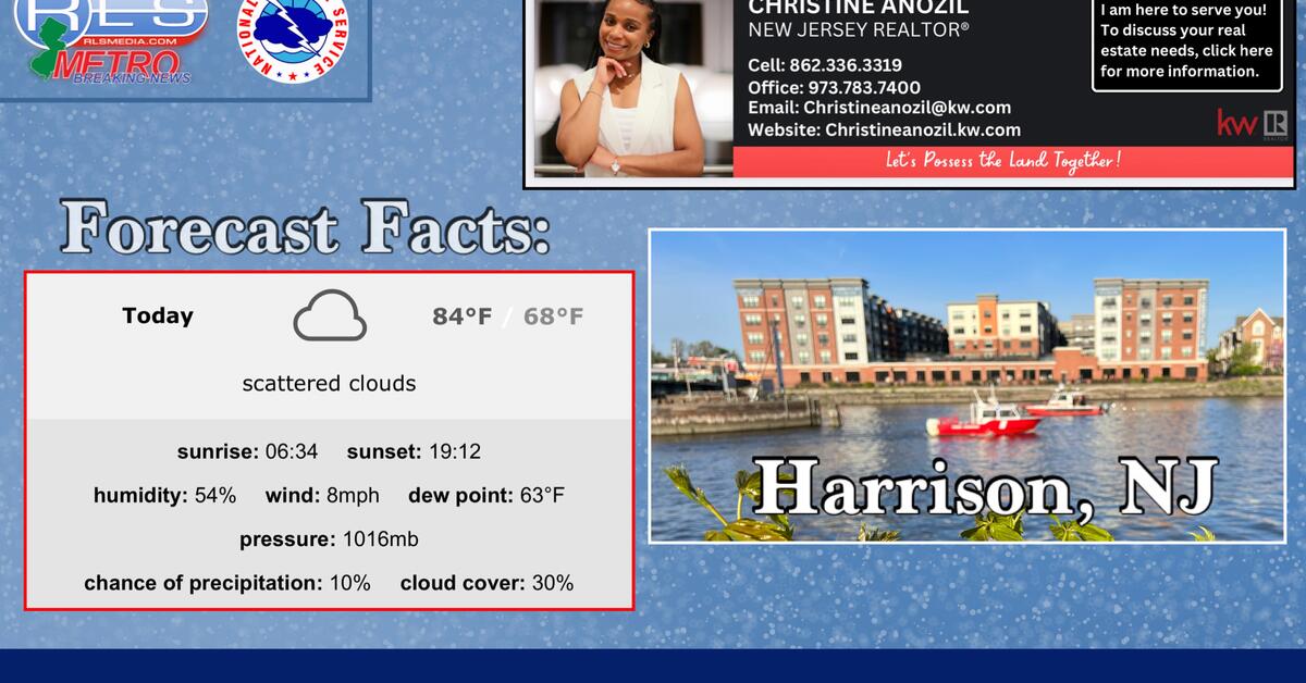 NWS: Improved Conditions Expected Today, Rain Chances Return Tomorrow ...