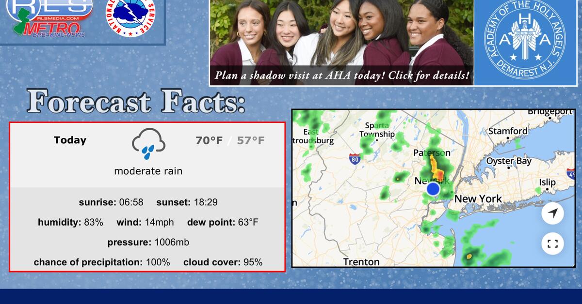NWS: Rainy First Half of the Weekend Ahead for Newark, North Jersey Region