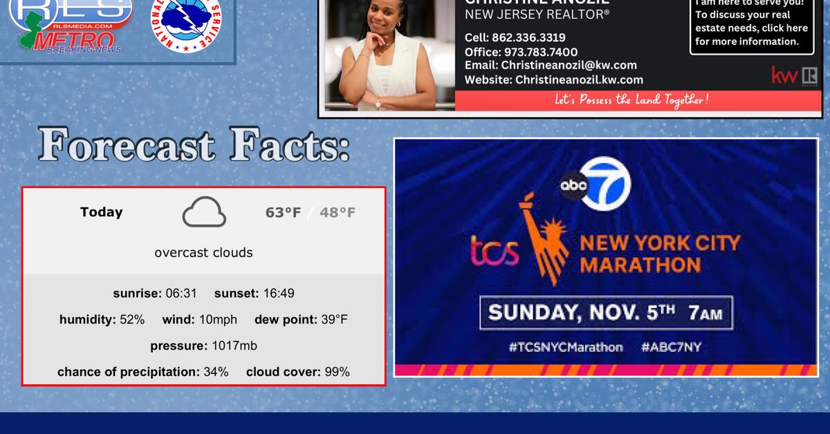NWS: Ideal Running Weather Forecast for the TCS NYC Marathon