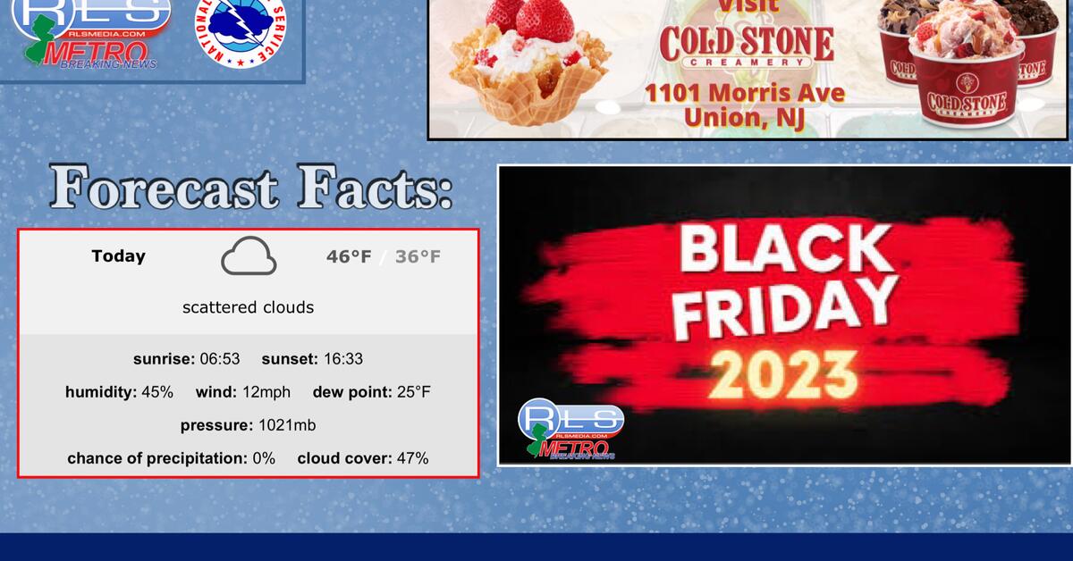 Chilly But Mild Black Friday in New Jersey: Bundle Up for Bargains